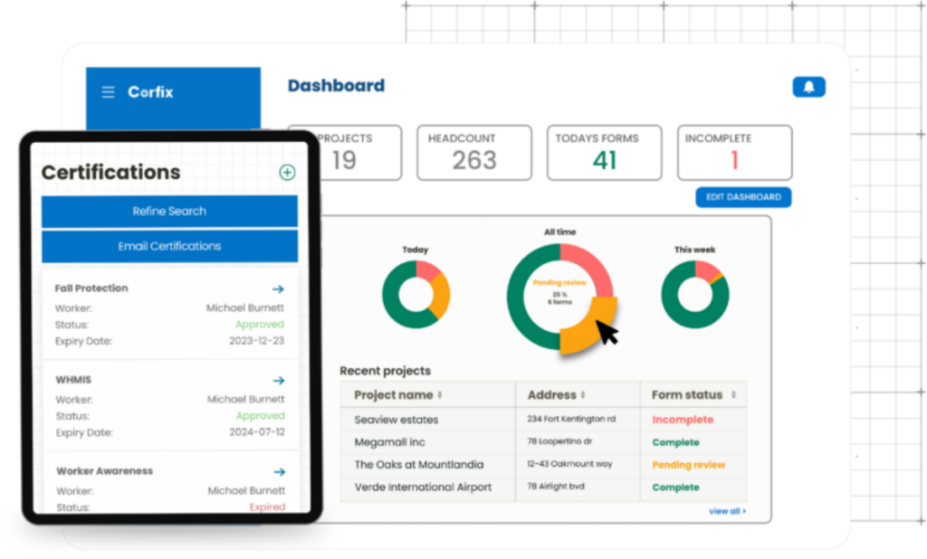 Top-Rated Construction Safety Management Software | Corfix