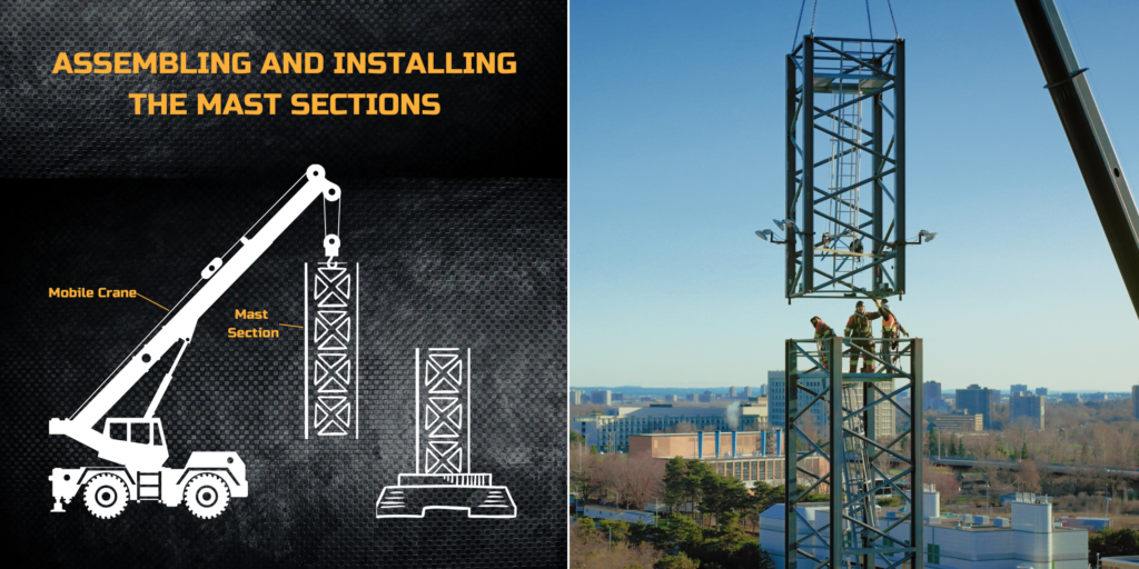 How are Tower Cranes Erected?