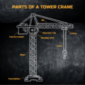 How are Tower Cranes Erected?