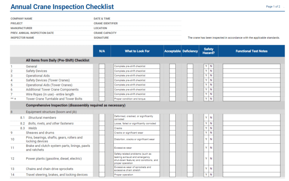 Crane Inspections: A Guide to OSHA Requirements [Free Checklist]